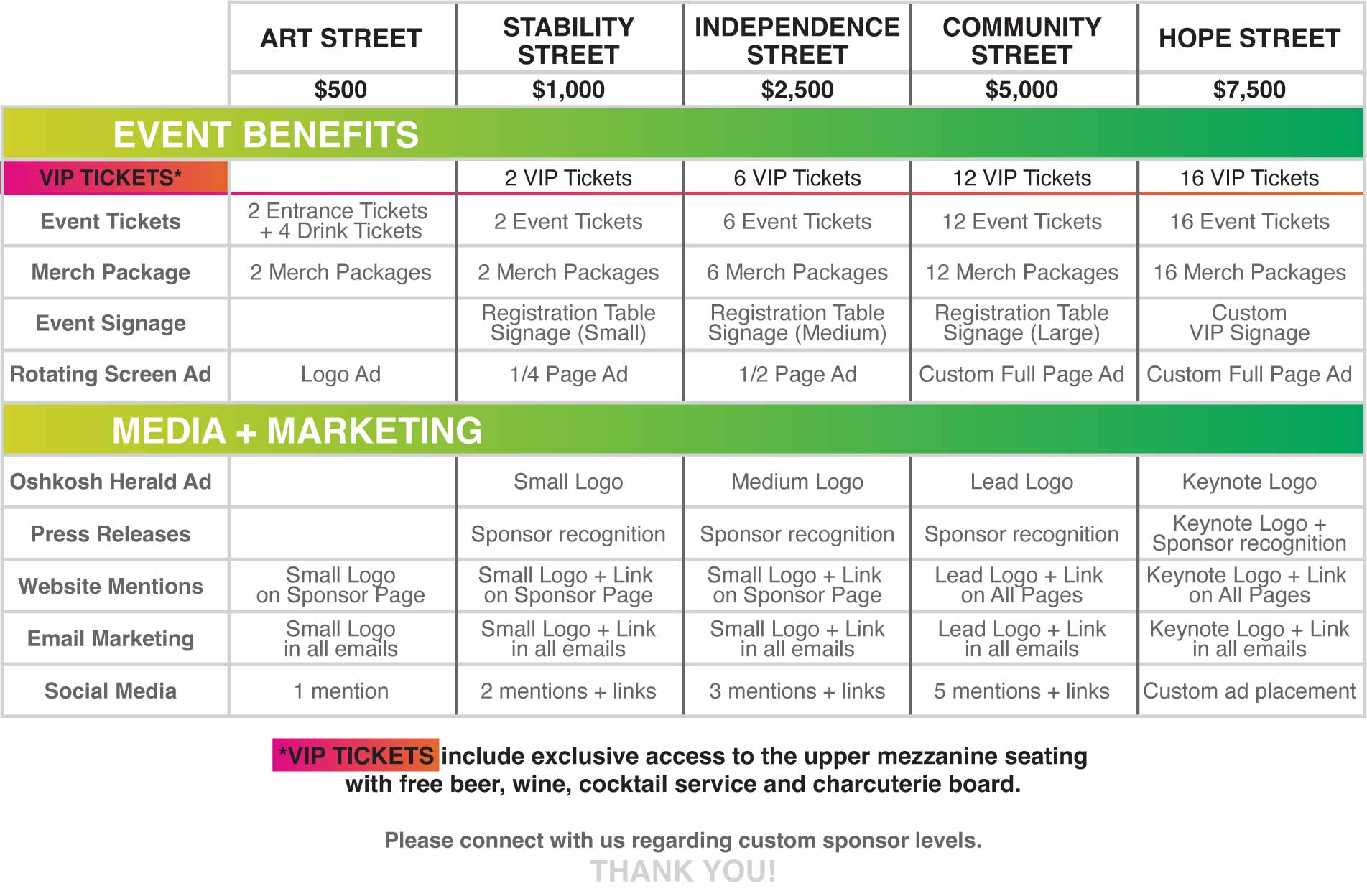 Sponsors - Streets of Hope